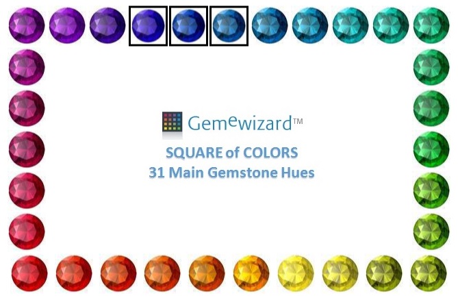 GemeWizard
